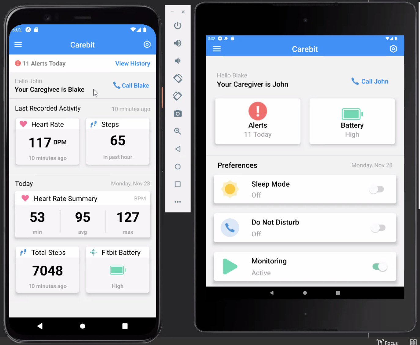 SD Team Presents Carebit – Socio-Technical Interaction Research Lab